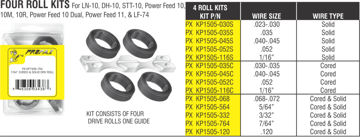 .052 SOLID 4 ROLL KIT - Lenco Welding Accessories Ltd.